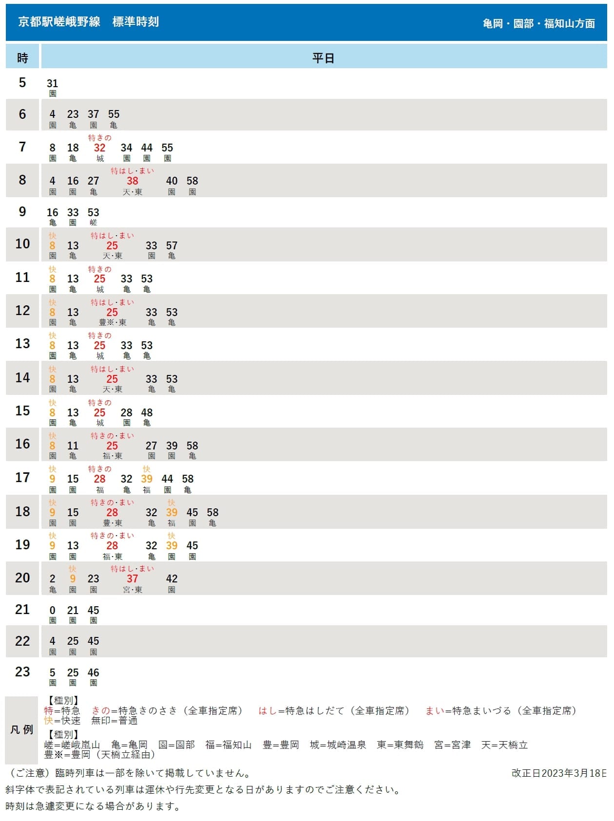 京都到天橋立JR鐵路交通|特急列車橋立號搭乘心得、路線圖、時刻表 @來一球叭噗